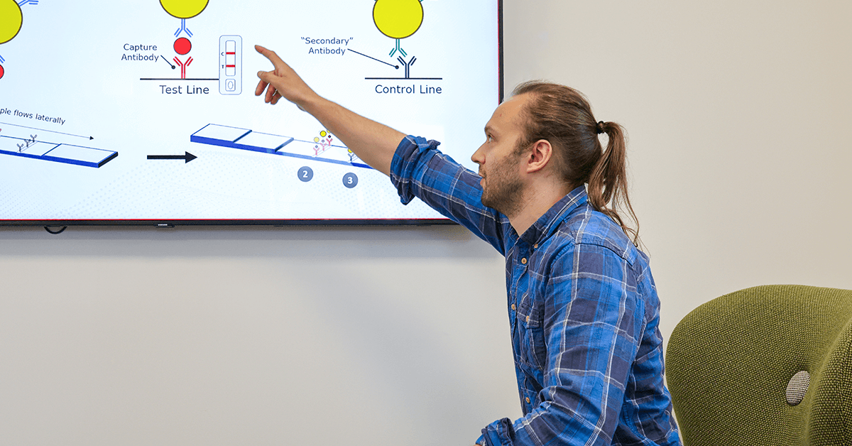 In the Lab: How do Lateral Flow Tests really work? Surescreen Diagnostics